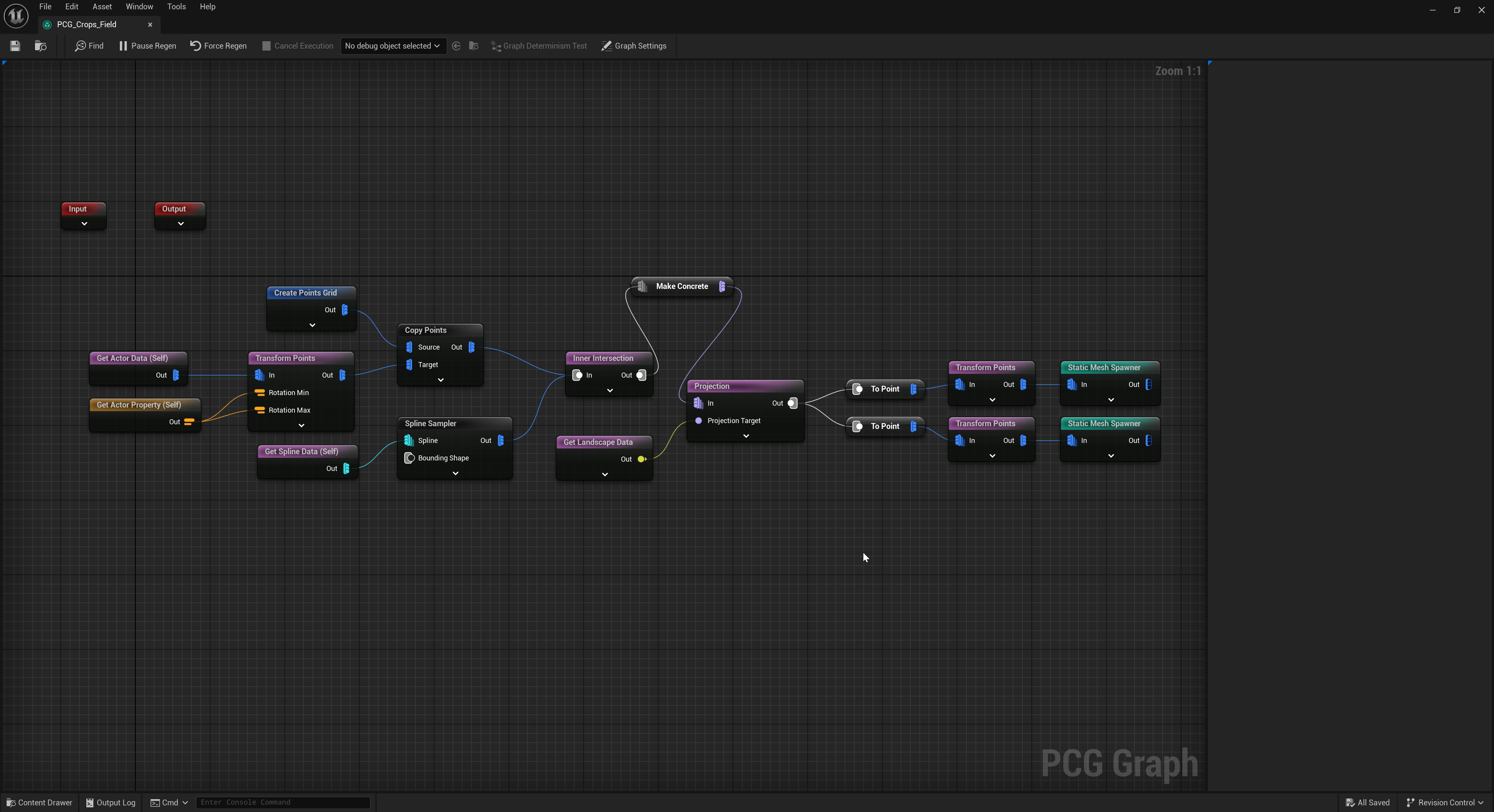 PCG CROP FIELDS – 3darchstuffs